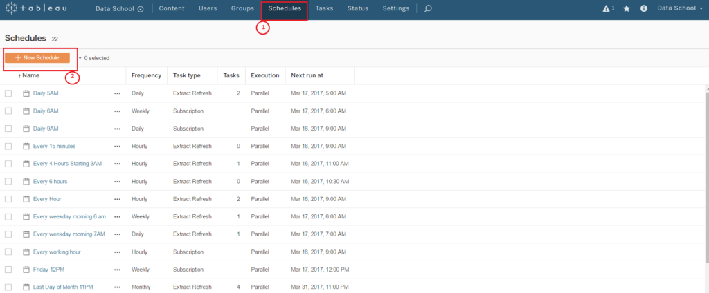 تبلو سرور (Tableau Server) چیست؟